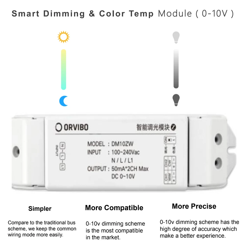 ORVIBO-controlador-de-atenuaci-n-inteligente-DM10ZW-dise-ado-para ...