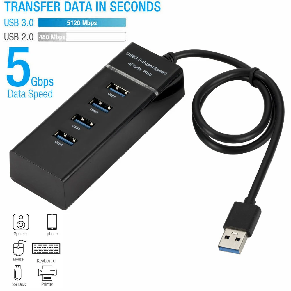 Concentrador de red de alta velocidad con 4 puertos USB 3,0, HUB divisor de expansión para ...