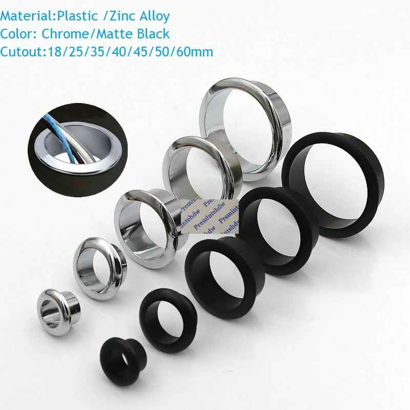 Flange Protection Covers: The Ultimate Guide to Cable Management and ...
