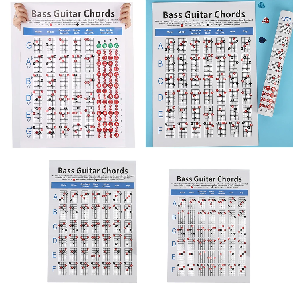 Chord Chart For Bass Guitar