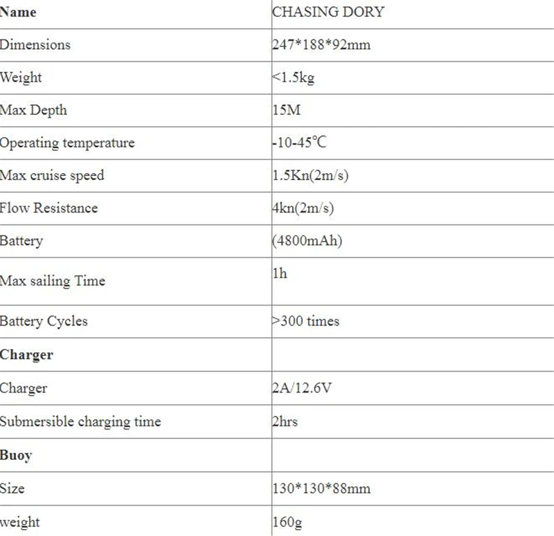 Chasing DORY Mini Underwater Diving Fishing HD Camera Drone