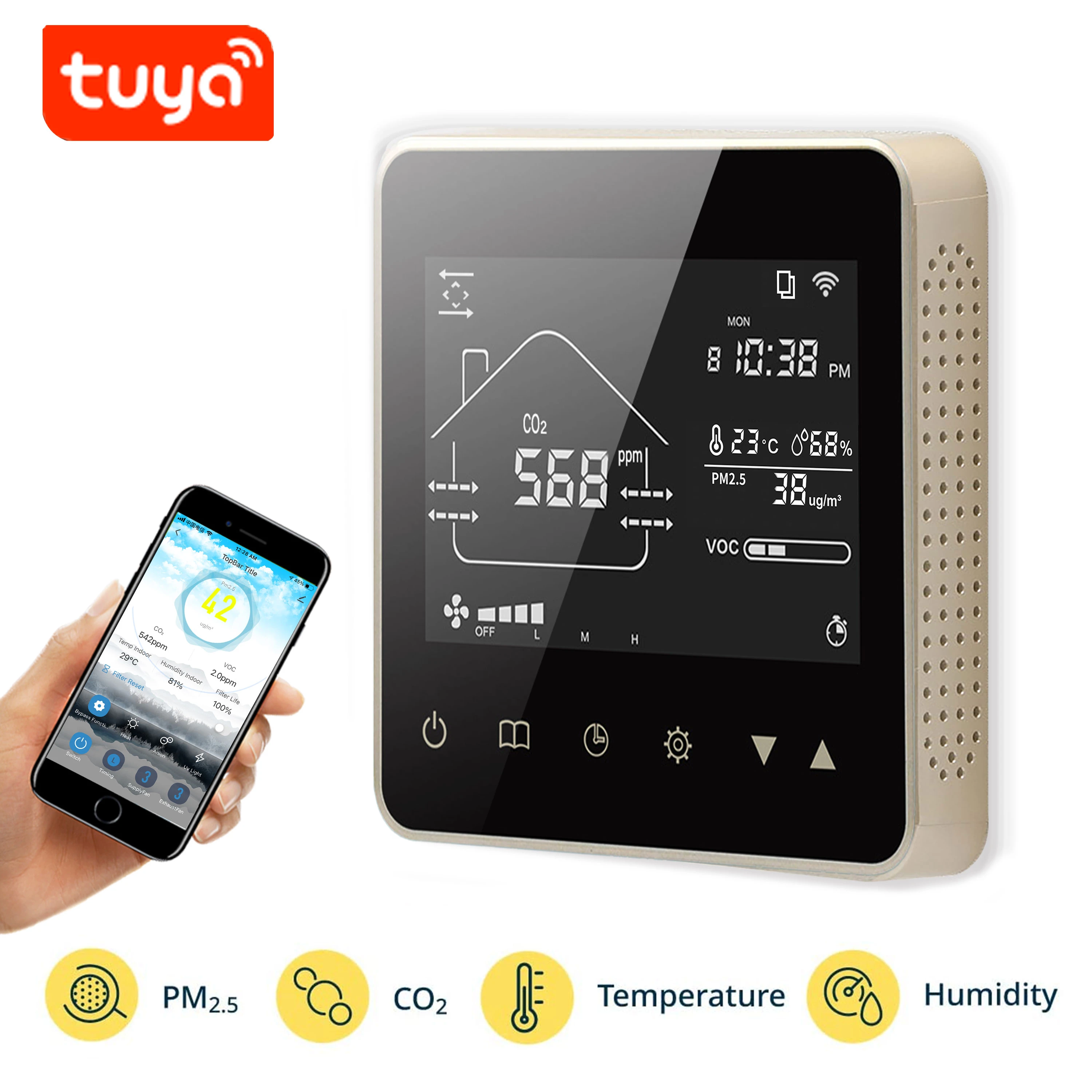 Tuya 5-in-1 Wifi Air Quality Monitor Co2 Pm2.5 Sensor Regulated Control ...