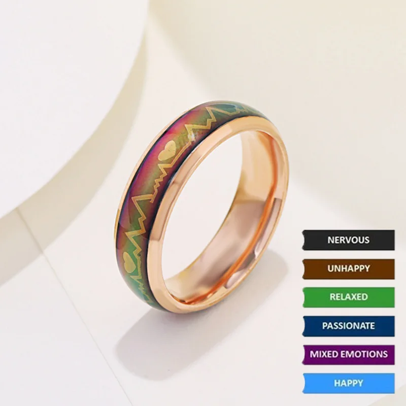 6mm-Unisex-Changing-Color-Rings-for-Women-Stainless-Steel-Mood-Feeling ...