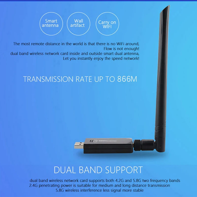 Dual Band 1200Mbps USB RTL8812AU Wireless AC1200 Wlan USB Wifi Lan ...