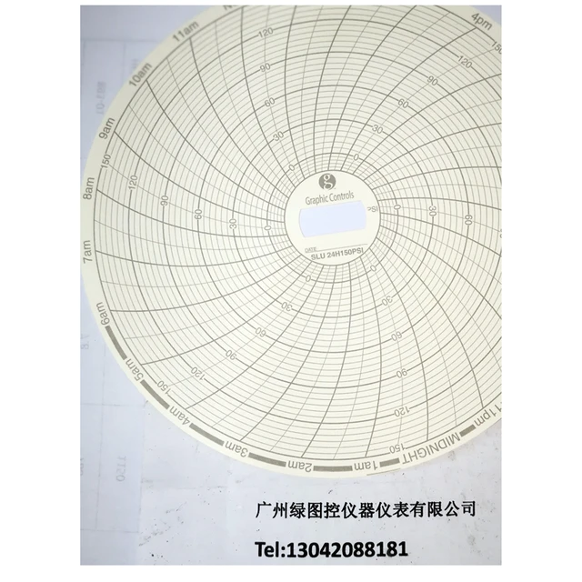 Foxboro Digital Circular Chart Recorder