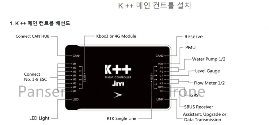 NEW Original JIYI K++ V2 Flight Control - Dual CPU Optional Front Rear ...
