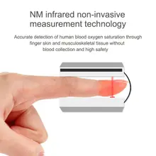 OLED SPO2 PR PI RR Finger Pulse Oximeter With Respiratory Frequency PI ...