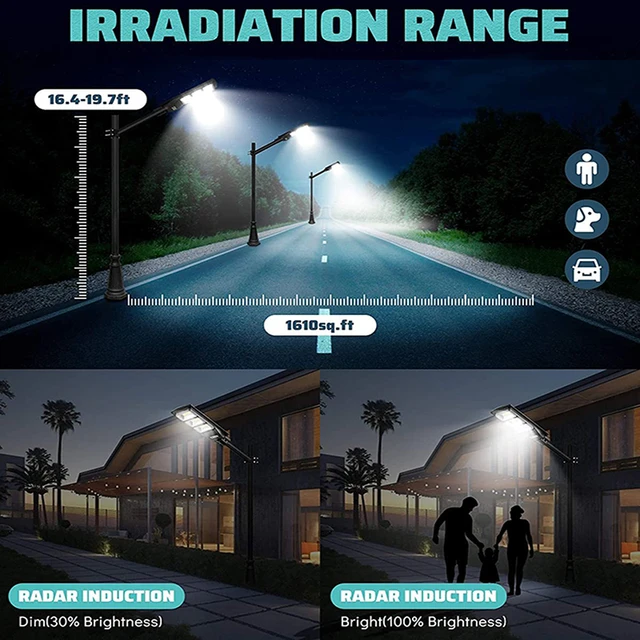 Solar Street outdoor Light lamp Panel With Remote Control And Human ...