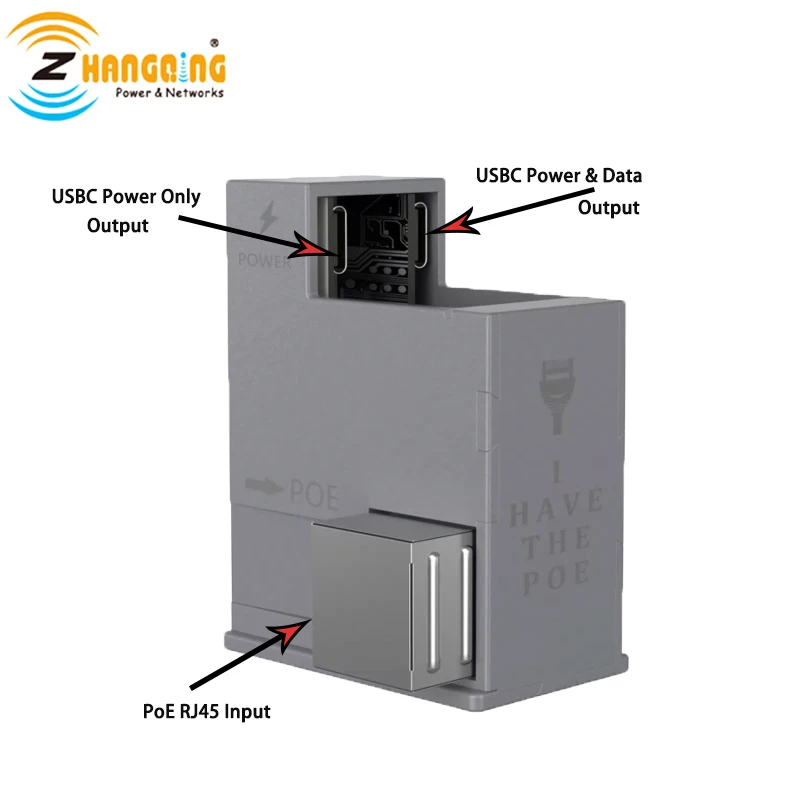 Active-input-POE-USBC-Deliver-Power-Data-Two-USBC-Function-Adapter-for ...