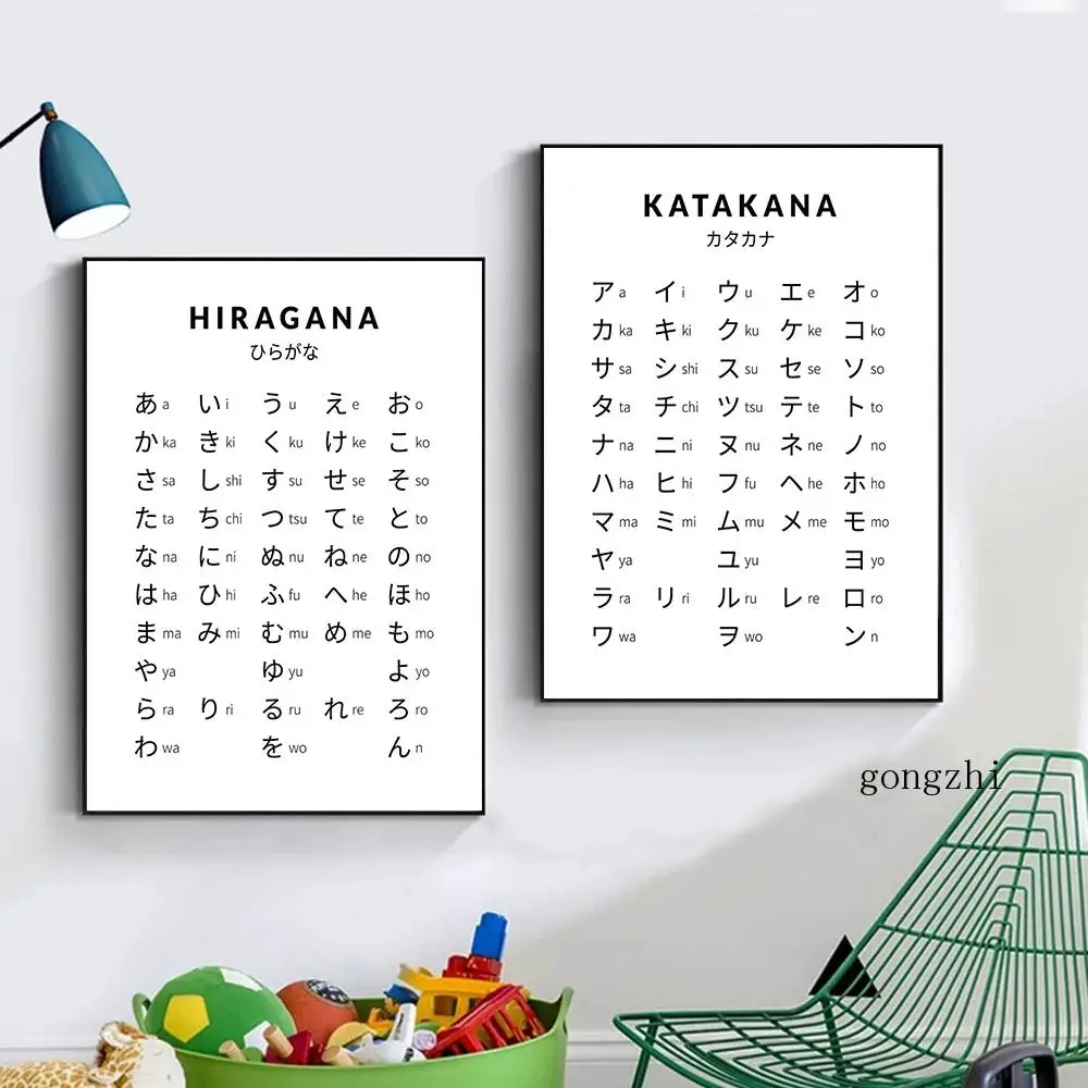 Japanese Hiragana Katakana Learning Poster Black and White Canvas ...