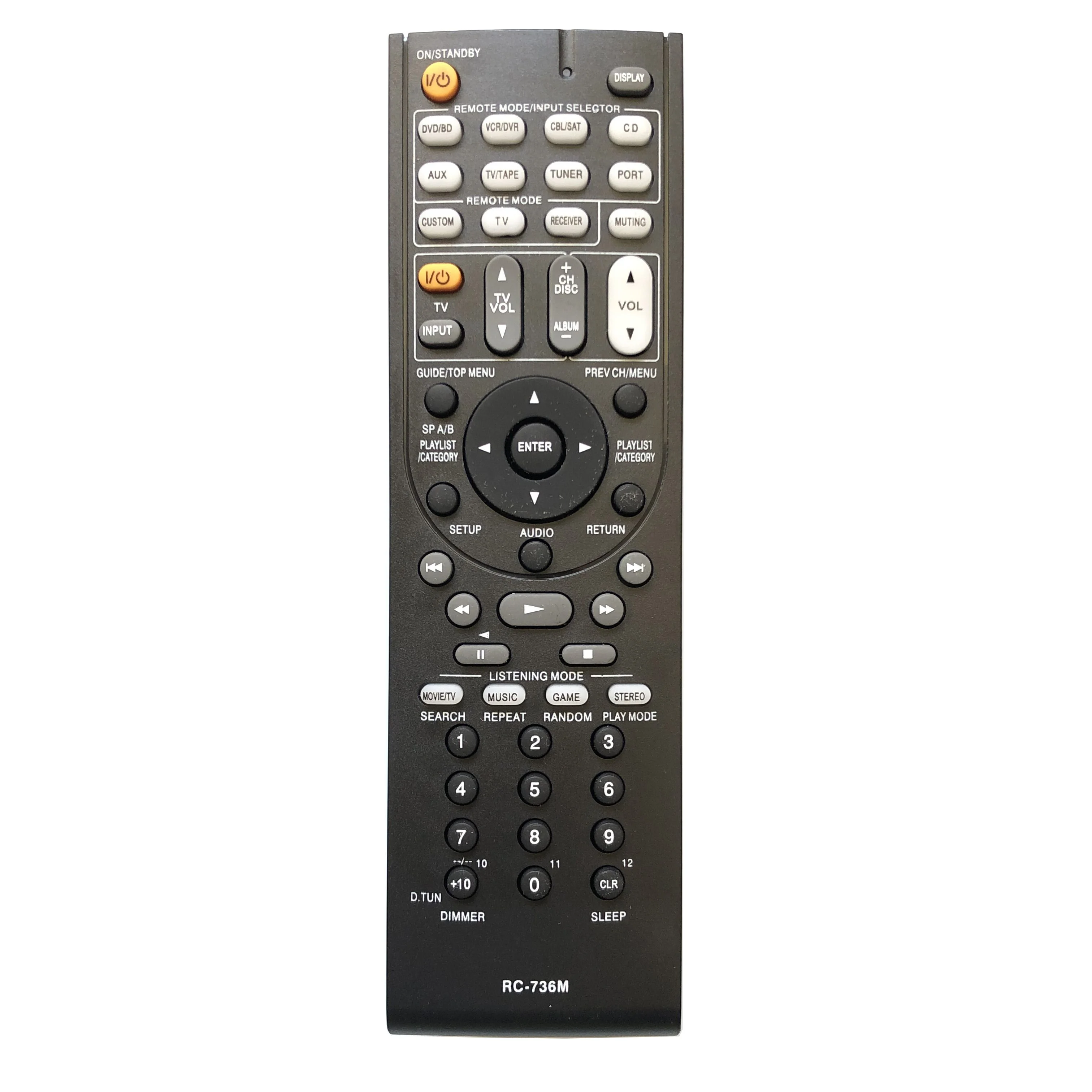 Remote Control For Onkyo AV Receiver RC-736M RC-620M RC-737M RC-735M RC-738M RC-880M RC-682M RC ...