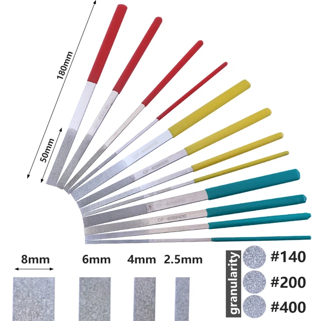 Metal File Types