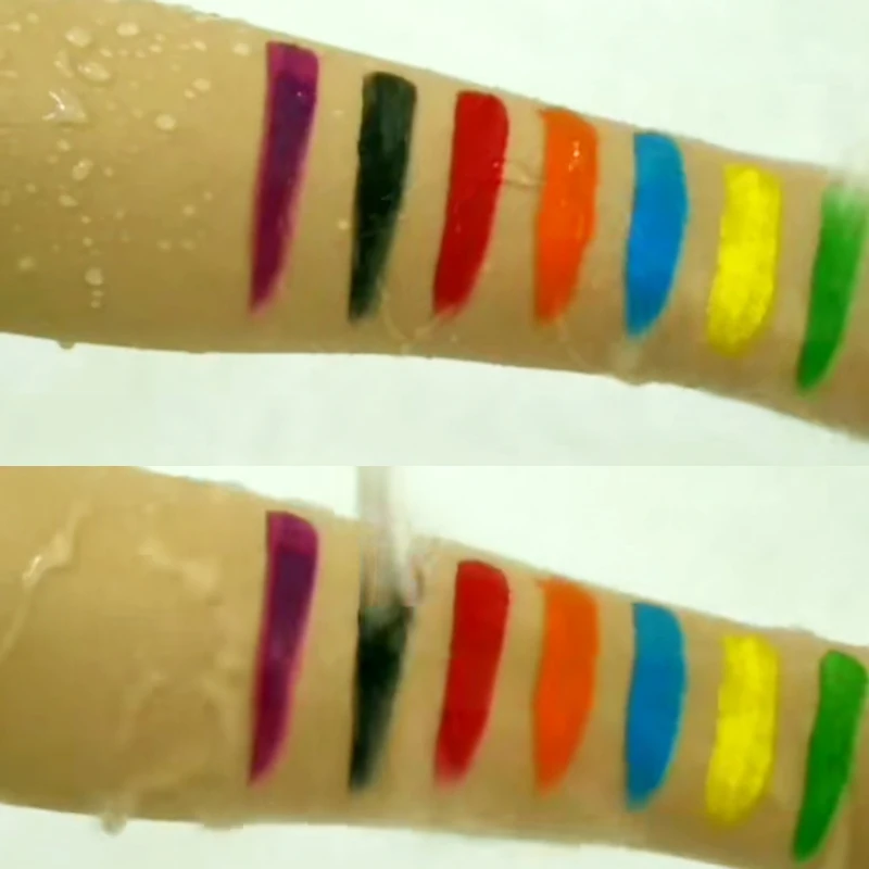 Using mac cosmetics for cosplay body paint - sureroom