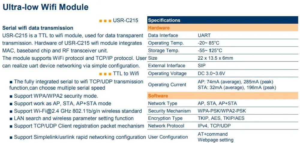 Module Wi-Fi - RNCYN - USR-C215 - Antenne interne et externe - Port série - Faible puissance ...