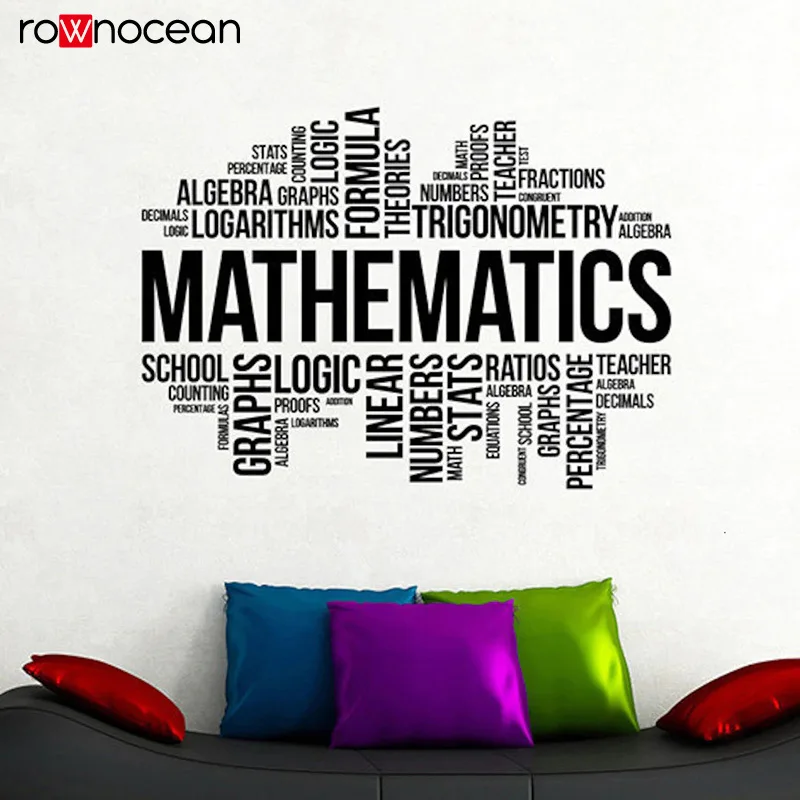 Math Word Cloud