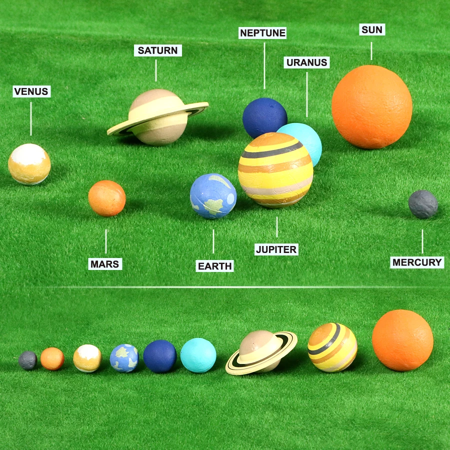 Solar System In Action