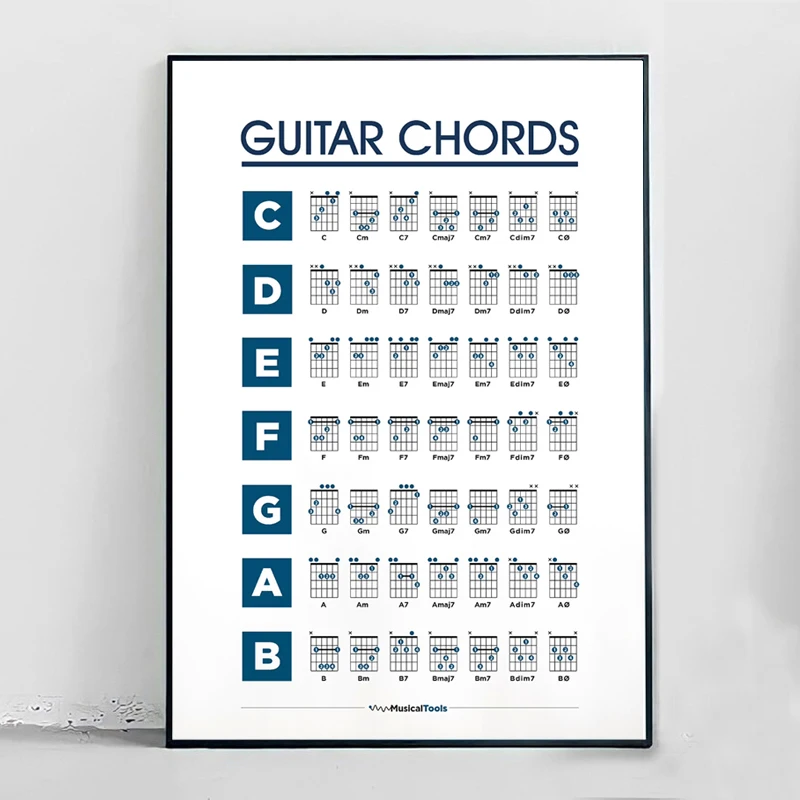 Guitar Chords Chart Printable