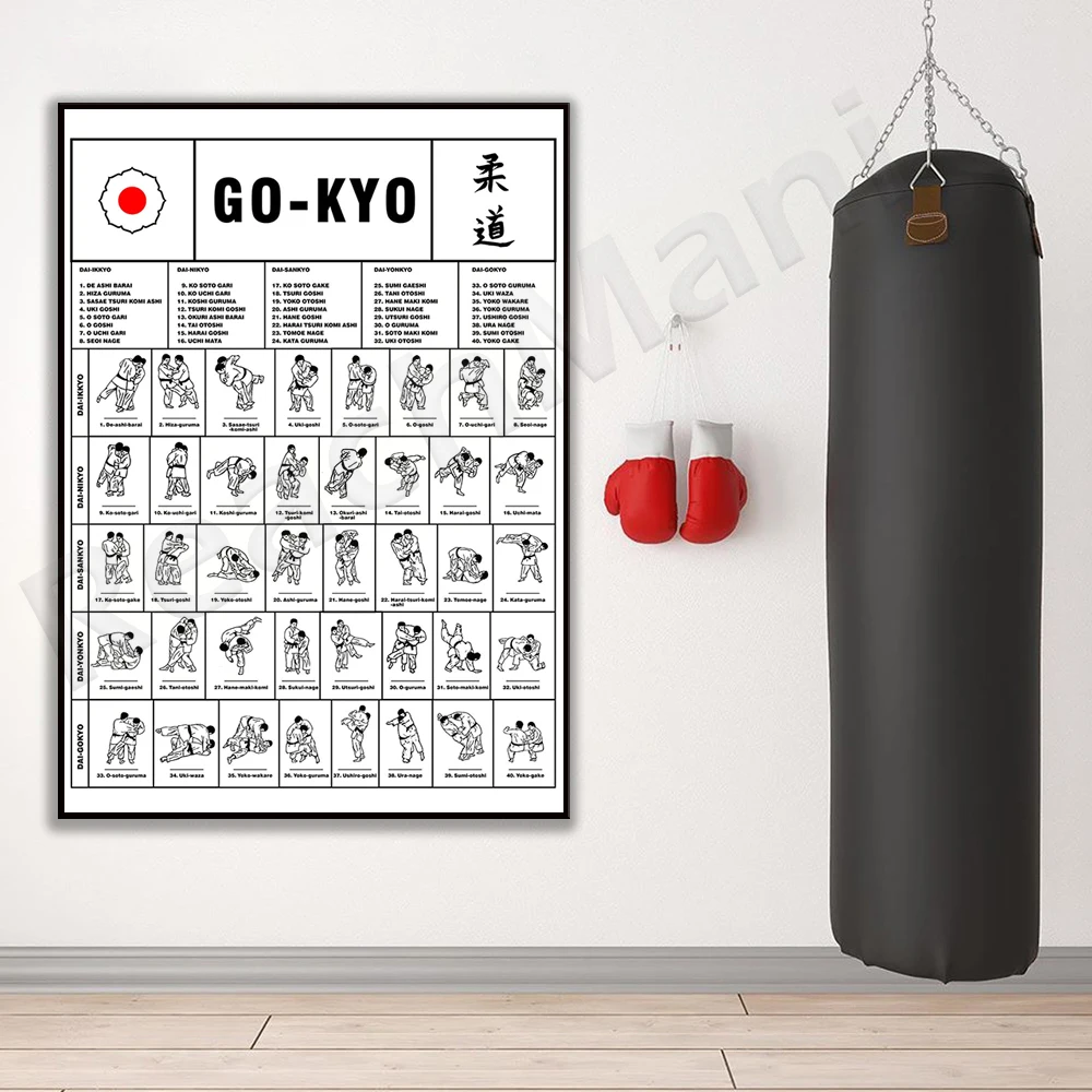 Affiche Traditionnelle De Gokyo De Kodokan Judo, Affiche De