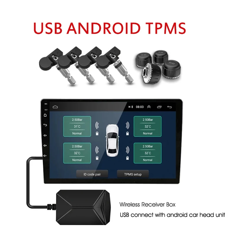USB-Android-TPMS-Car-Tire-Pressure-Monitoring-System-Display-Internal ...