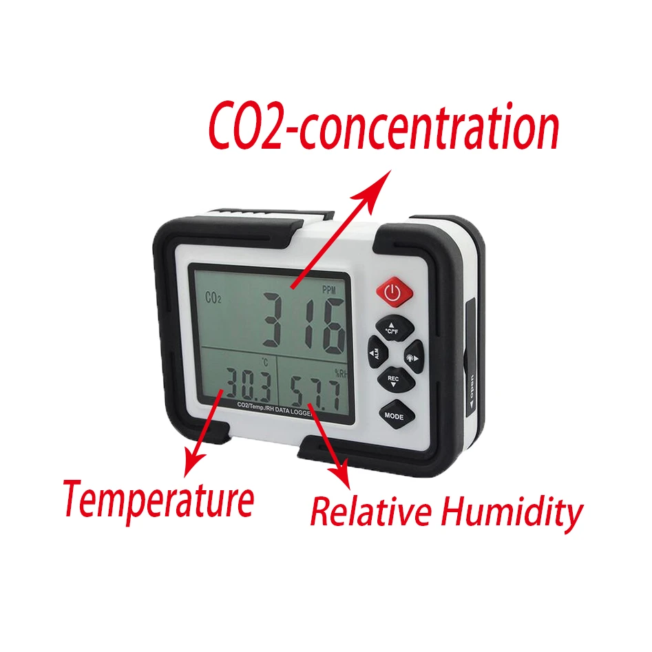 Portable Digital Co2 Meter Co2 Monitor Detector Ht-2000 Gas Analyzer ...