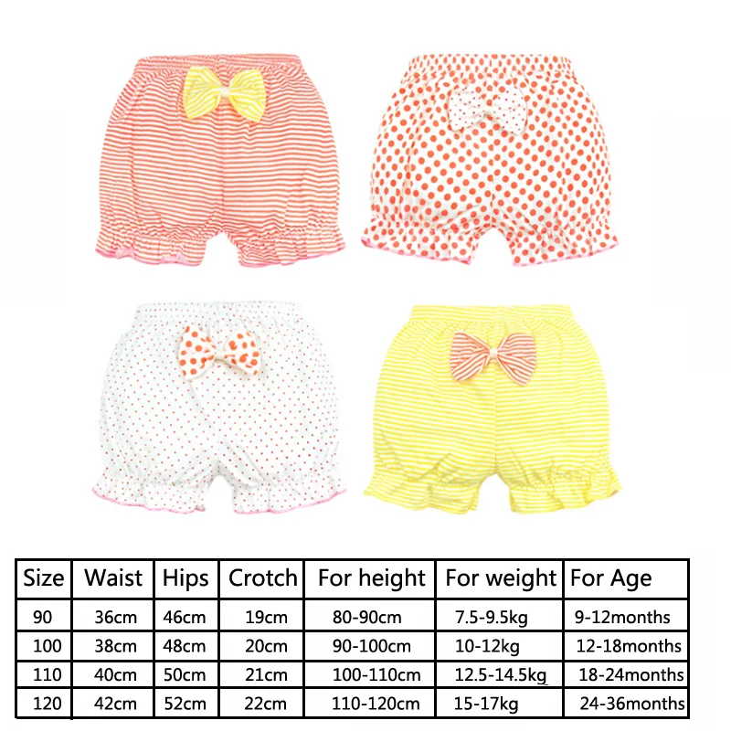 Ropa interior para bebé de 9 a 36 meses, calzoncillos de primavera y ...