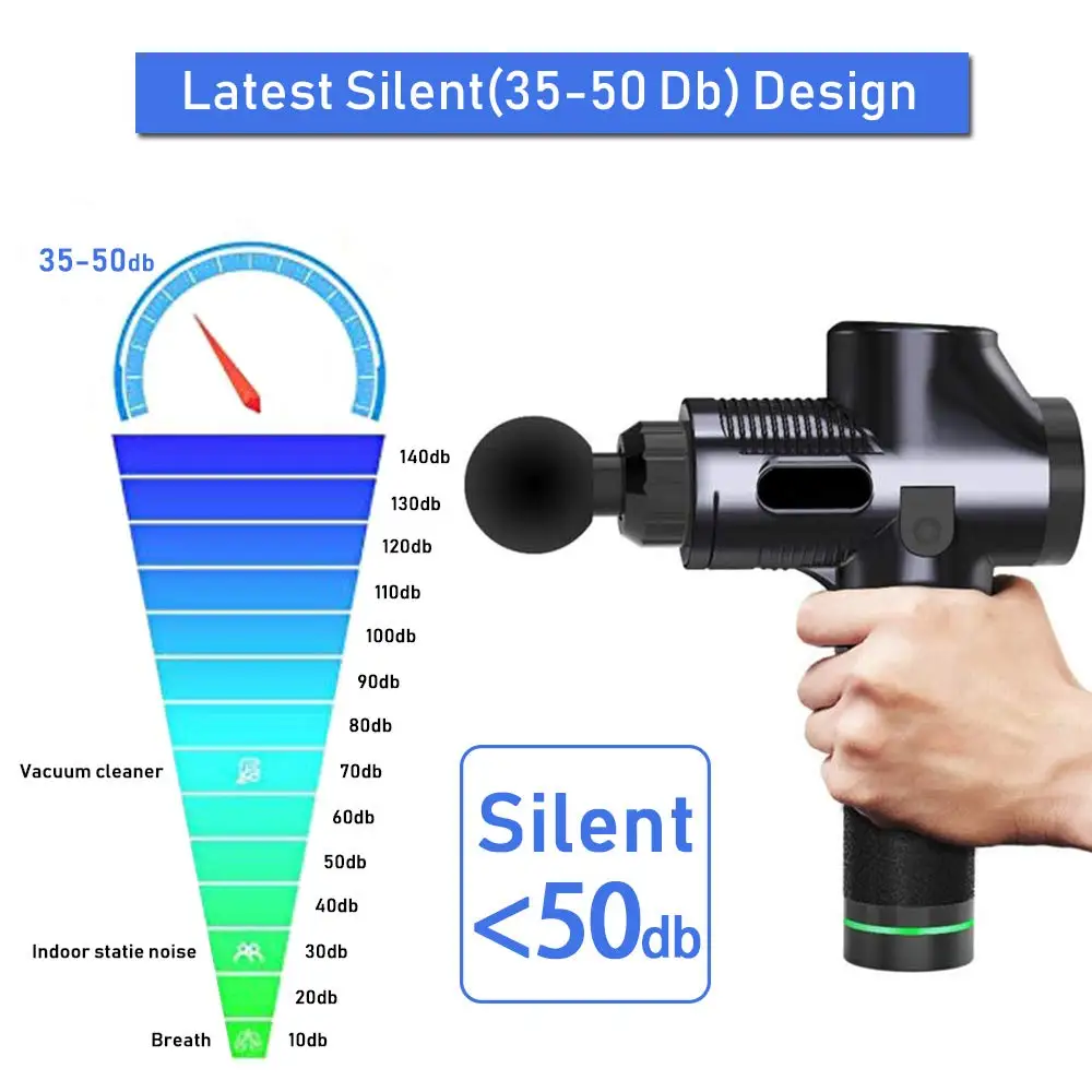 Electric Body Muscles Massage Gun - Health & Fitness | Vivinch