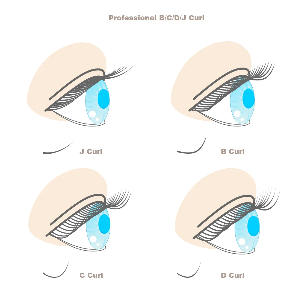 Single Row Eyelashes