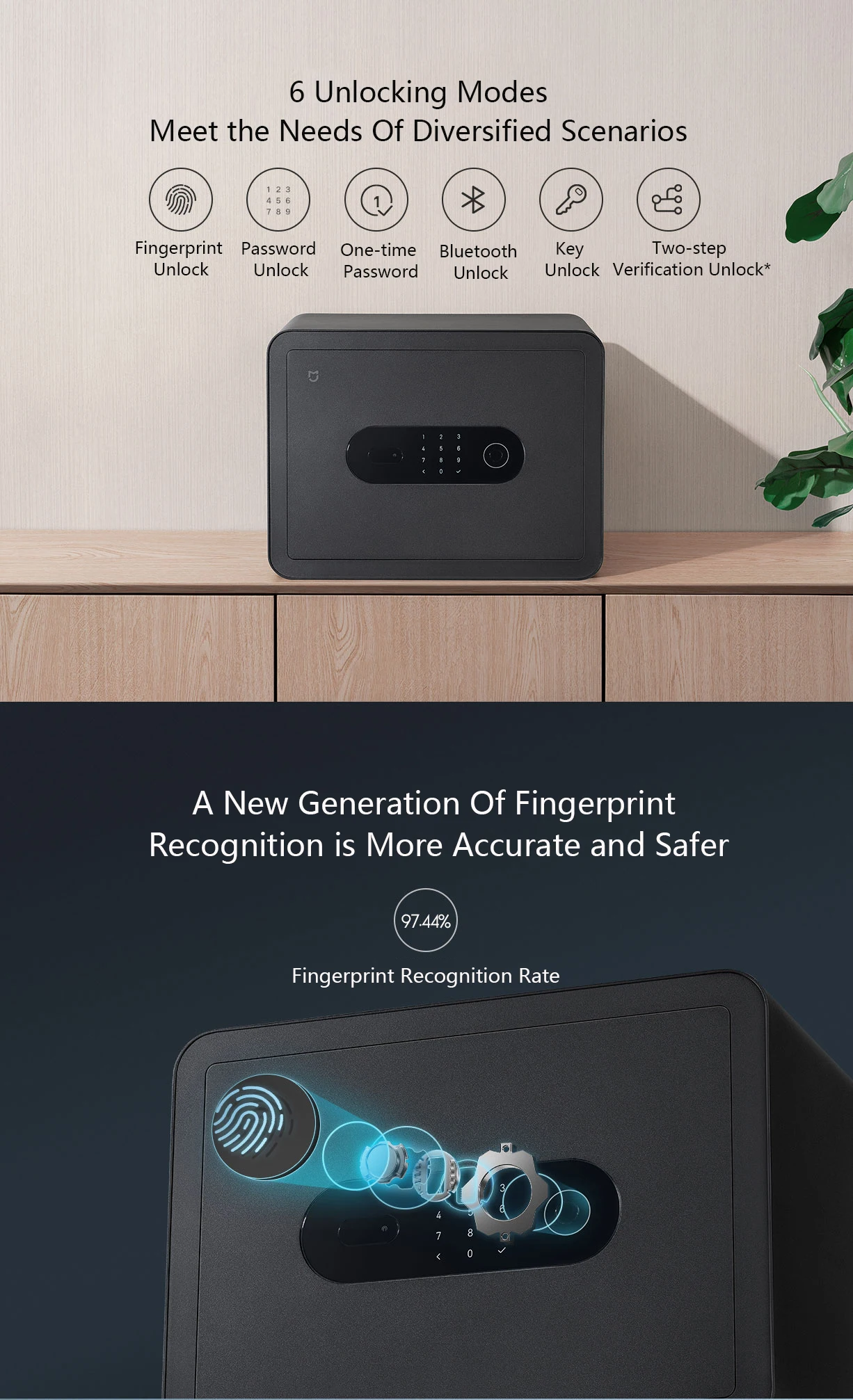 Xiaomi Mijia Smart Safe Deposit Box With FingerPrint - Safe Box - PowerMall