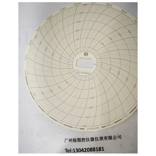 Foxboro Digital Circular Chart Recorder