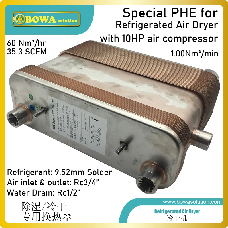 1Nm3-min-3-in-1-heat-transfer-performance-PHE-evaporator-is-special ...