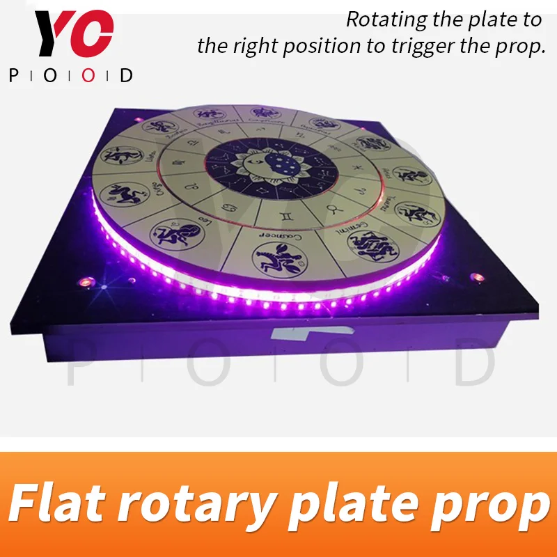 Flat-rotary-plate-prop-rotating-the-plate-in-correct-position-escape ...