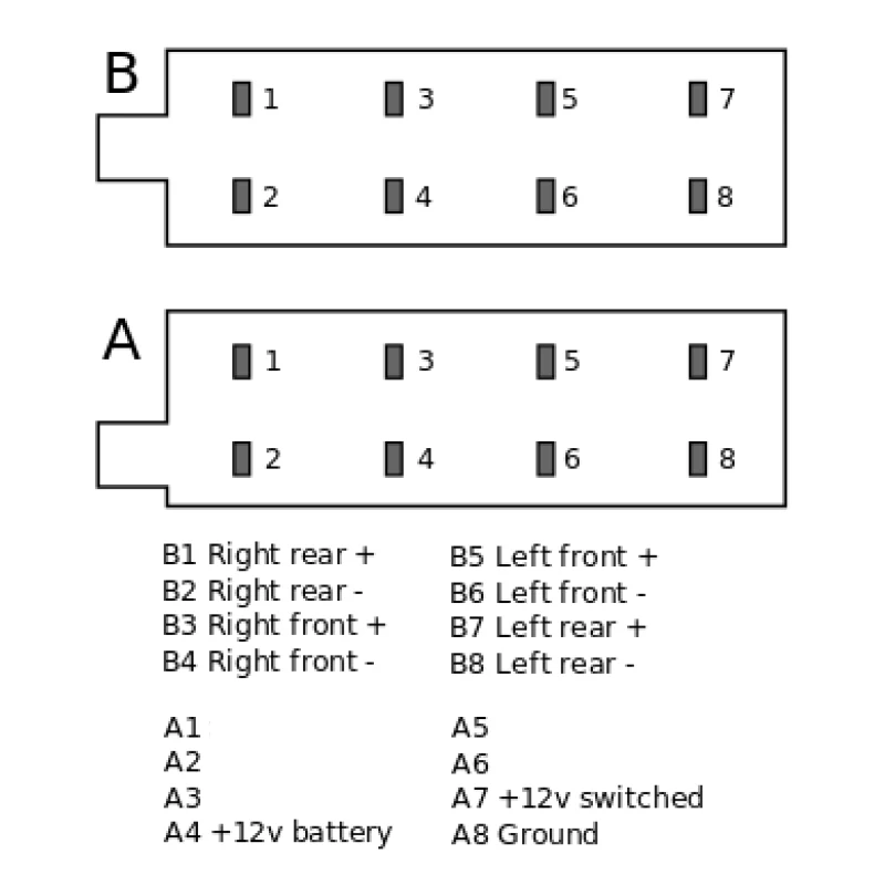 Adaptateur de Câble 16 Broches vers ISO - Universel - Noir - Pour ...
