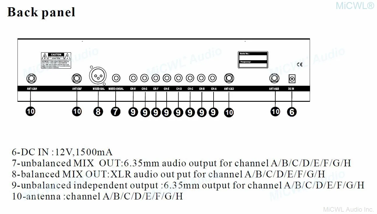 Super High-end UHF Wireless 8 Microphone Channel Table Desktop Goosene
