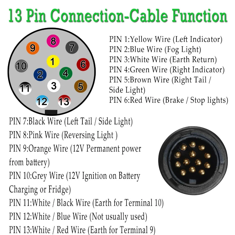 13 Pin 7 штекер Адаптер прицеп разъем адаптер удлинитель штекер караван ...