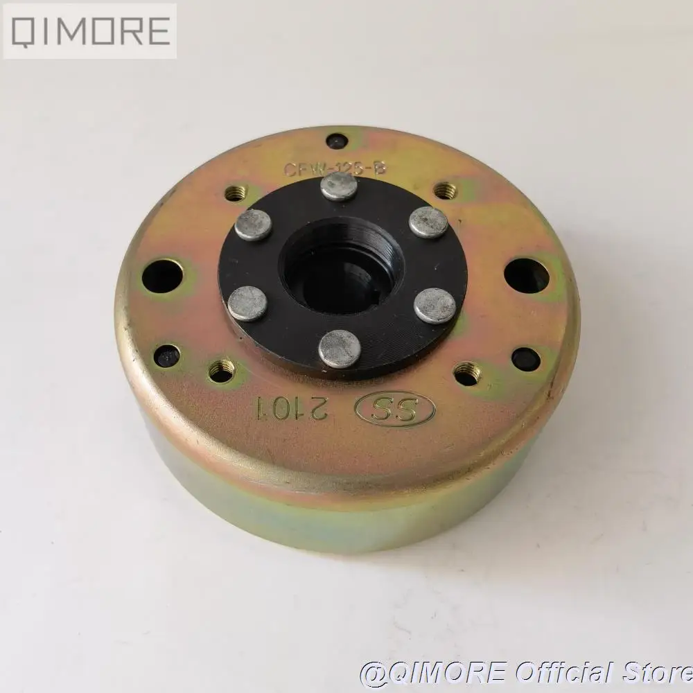 Store Home Products Feedback Brand story