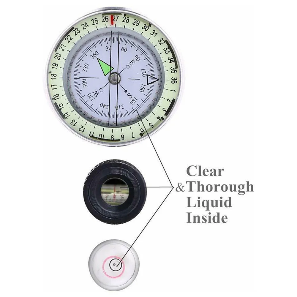 Prismatic Compass Parts