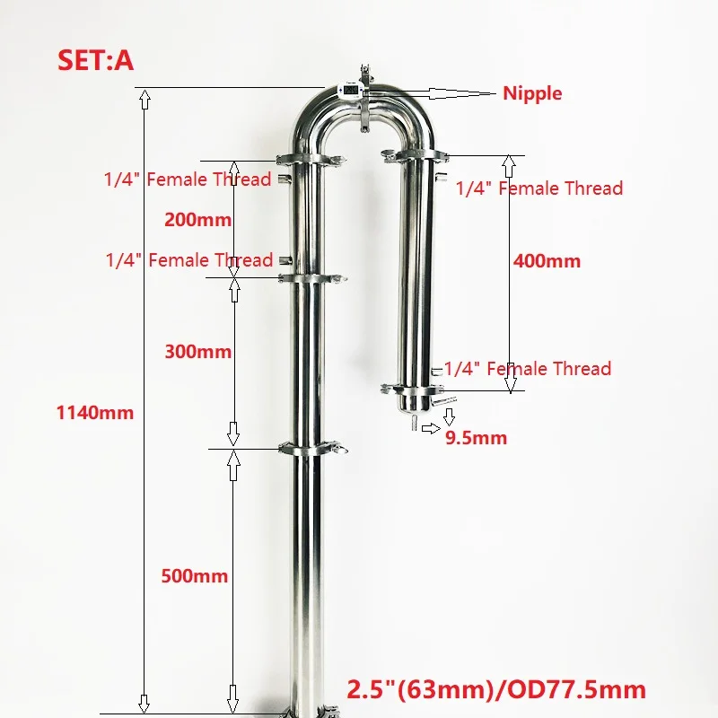 Store Home Products Feedback