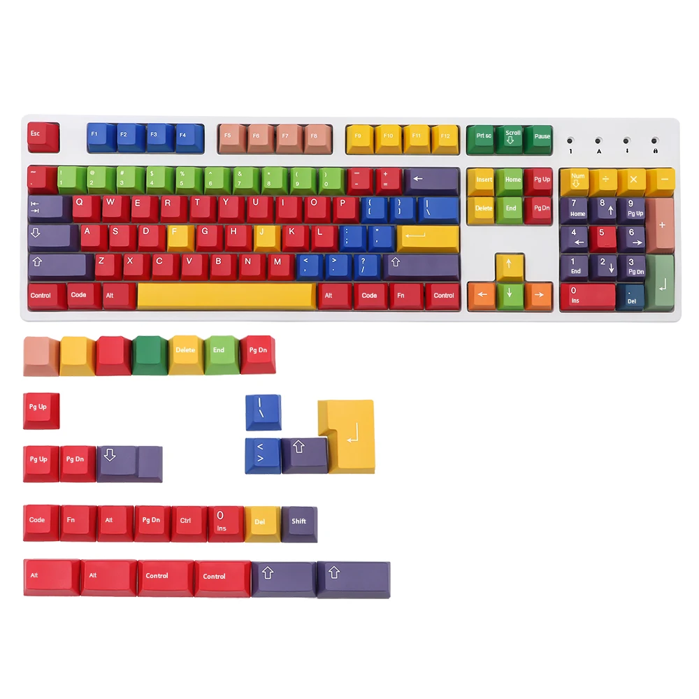 131-Keys-set-GMK-HANDARBEIT-Keycaps-PBT-Dye-Sublimation-Cherry-Profile ...