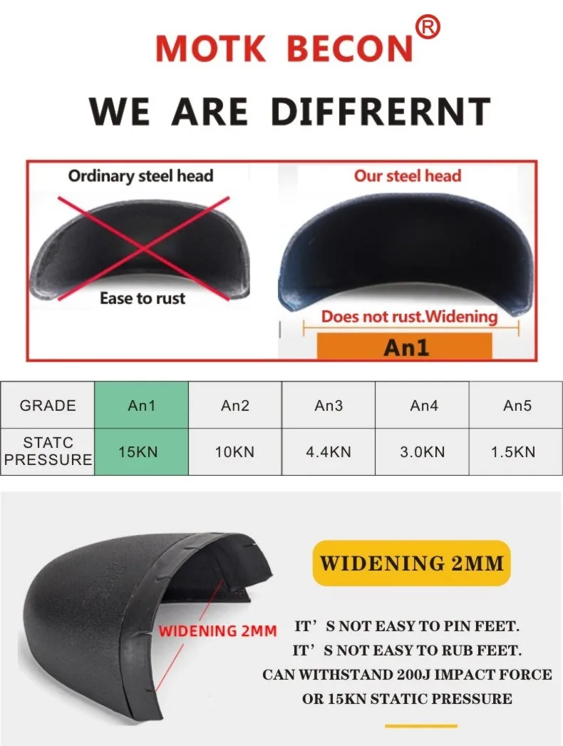 Г., MOTK BECON, безопасная обувь для мужчин и женщин, светильник ...