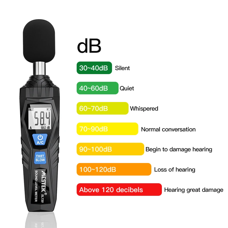 Sound Meter SL720 Noise Tester Sound Detector Decible Monitor 30 130dB ...