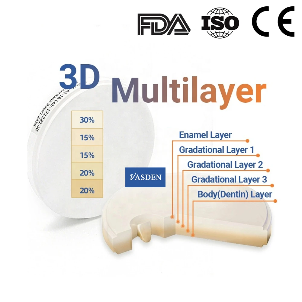 Utml 3d Multilayer Zirconia Block A1 A2 A3 Color 98*16mm Cad Cam Disc ...