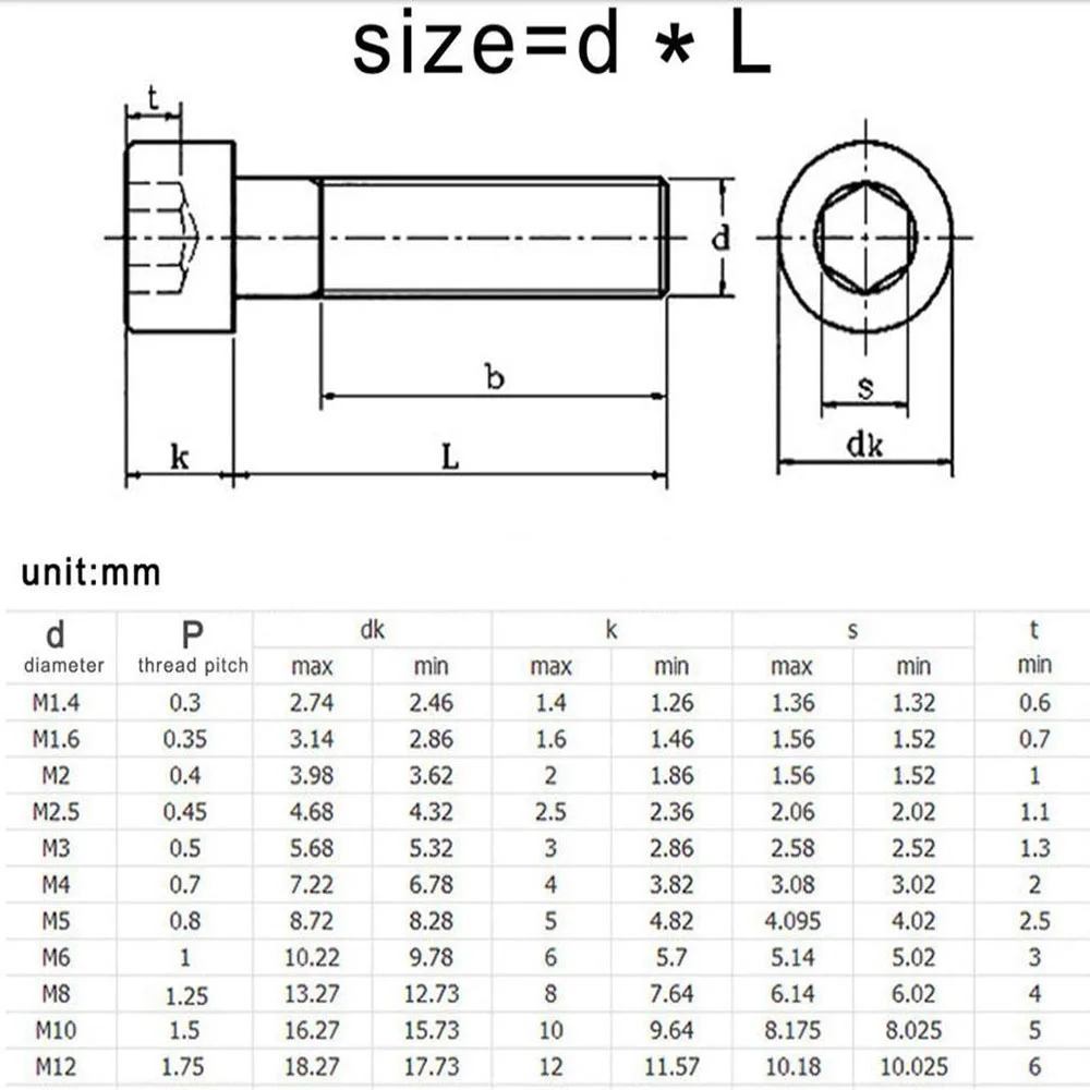 VIS,304 stainless steel-M1.6-2mm--Vis À Tête Hexagonale En Acier Inoxydable 304, Grade A2-70, 12 ...