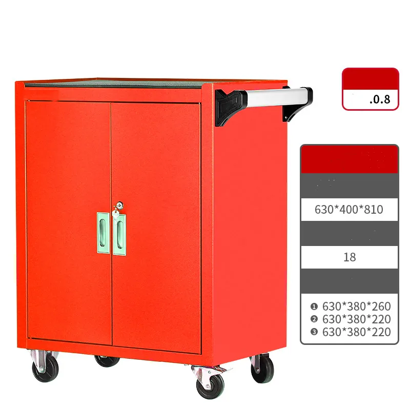 Craftsman 260 Tool Kit