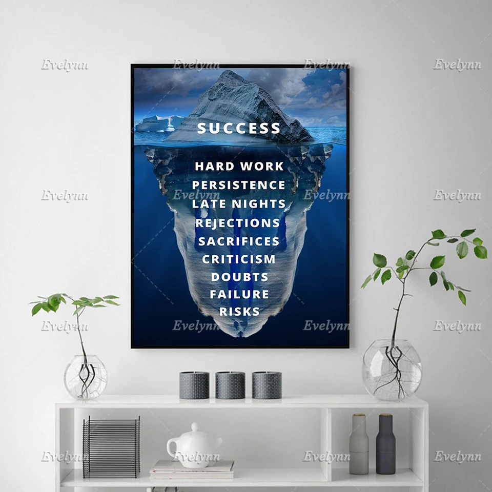 Persistence Poster Motivational