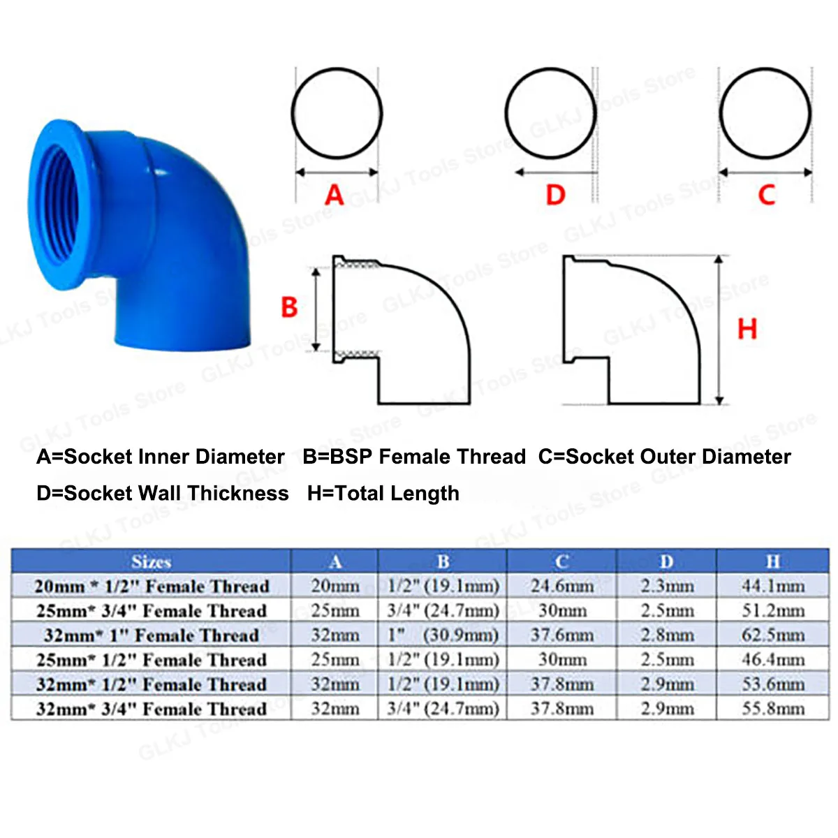 Source ASTM D2466 Sch40 Pvc Pipe Fitting 90 Degree Elbow, 60% OFF