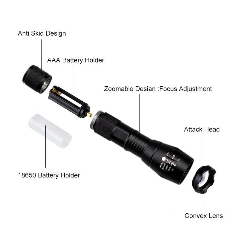 Prices Drop As You Shop A100 LED Tactical Gun Flashlight Rifle Lamp ...