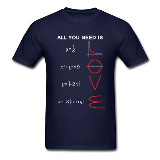 Geometric Algebra Equation Graph T-shirts - Mon Science
