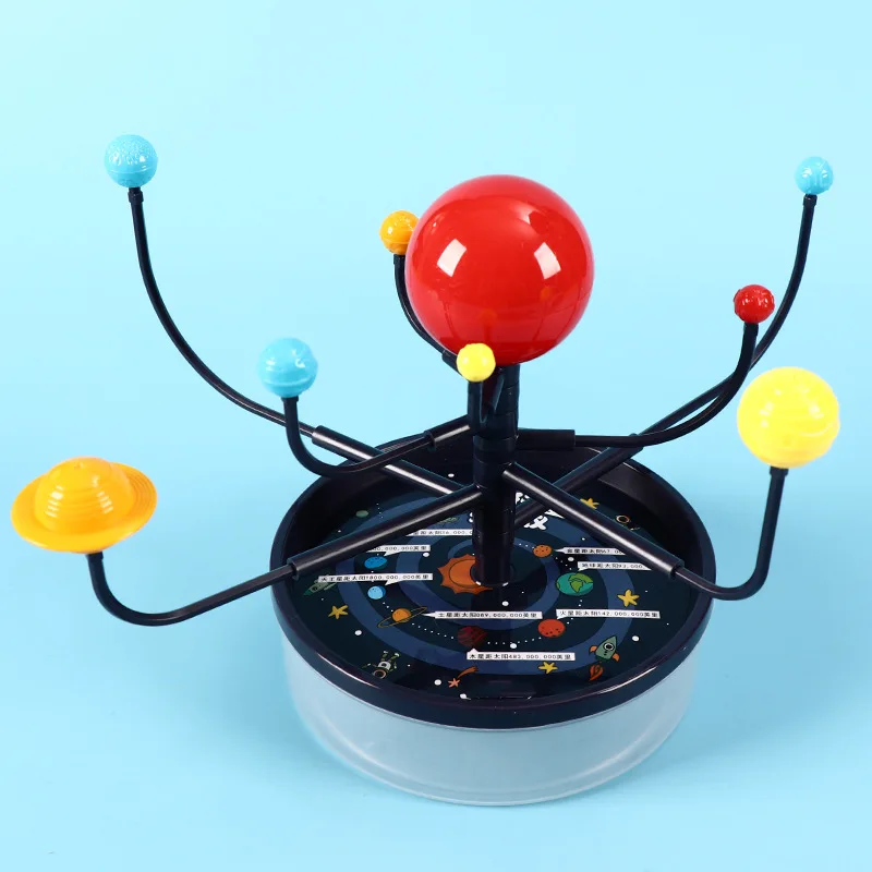 Solar System Planets 3d Project