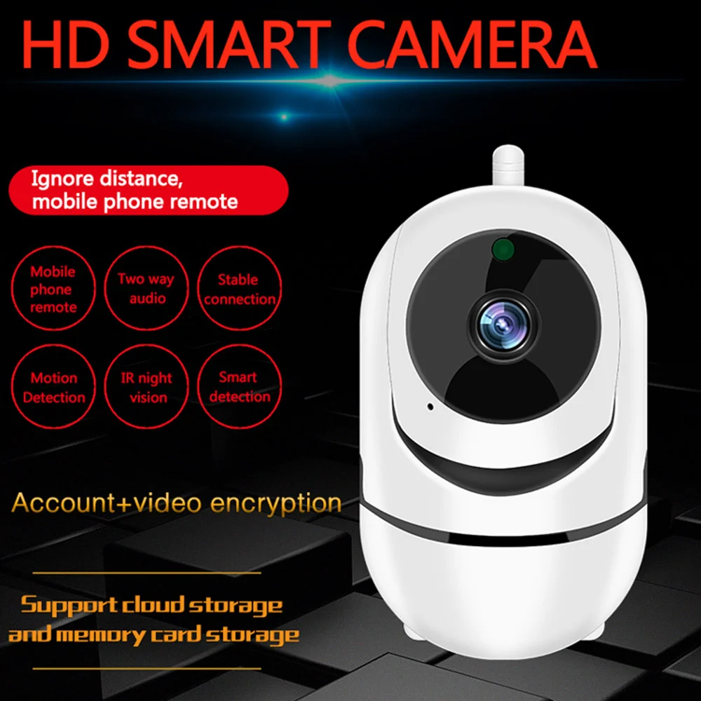 Wireless Ip Camera 1080p Home Security Wifi Cloud Sd Camera Smart Auto ...