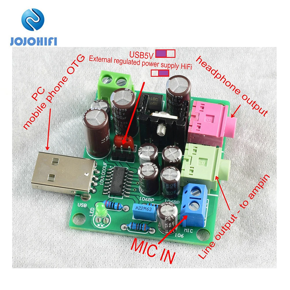 MINI-USB-Input-DAC2-AC-7-15V-MIC-Microphone-Input-Socket-Headphone ...